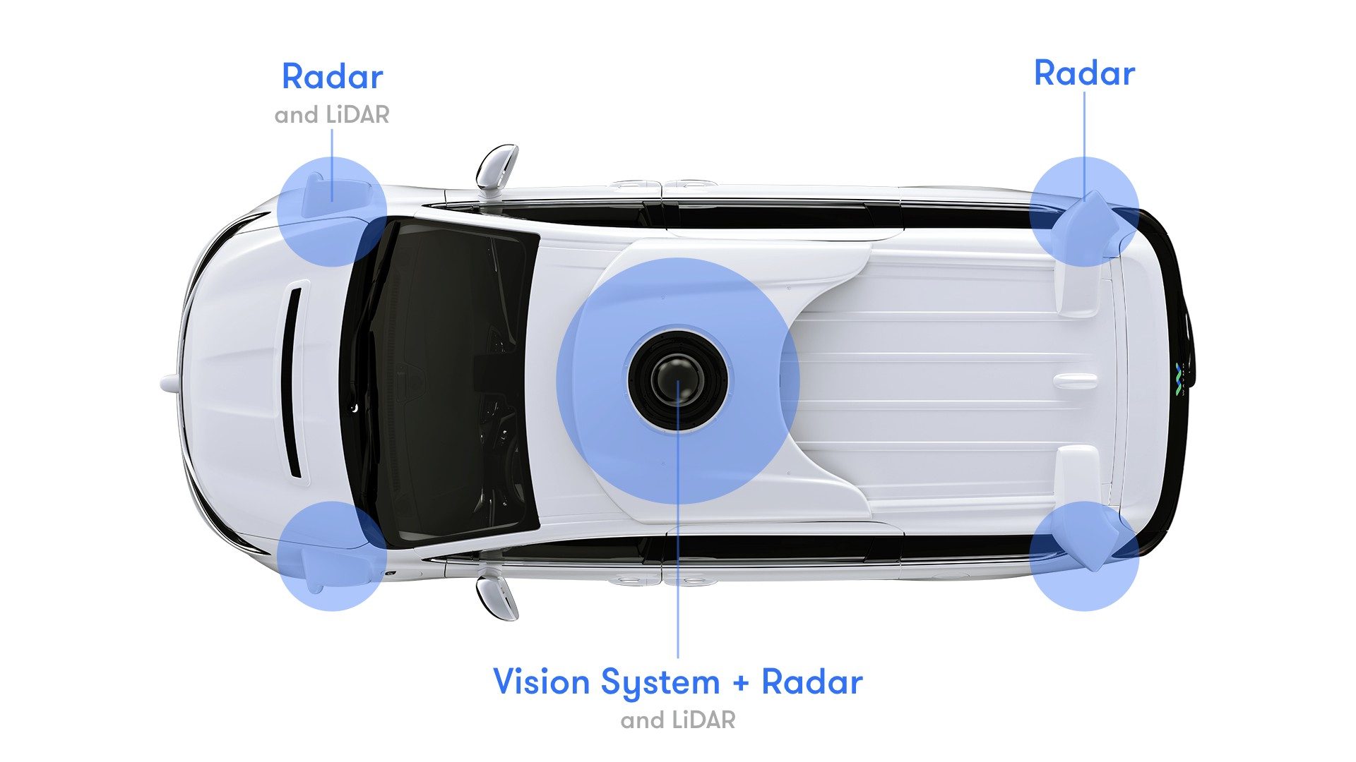 Waymo – Google’s Self Driving Car Project – Tech Decoder